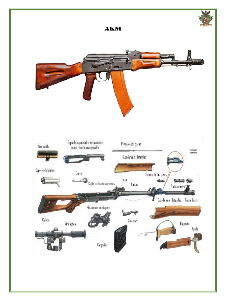 AKM | PDF