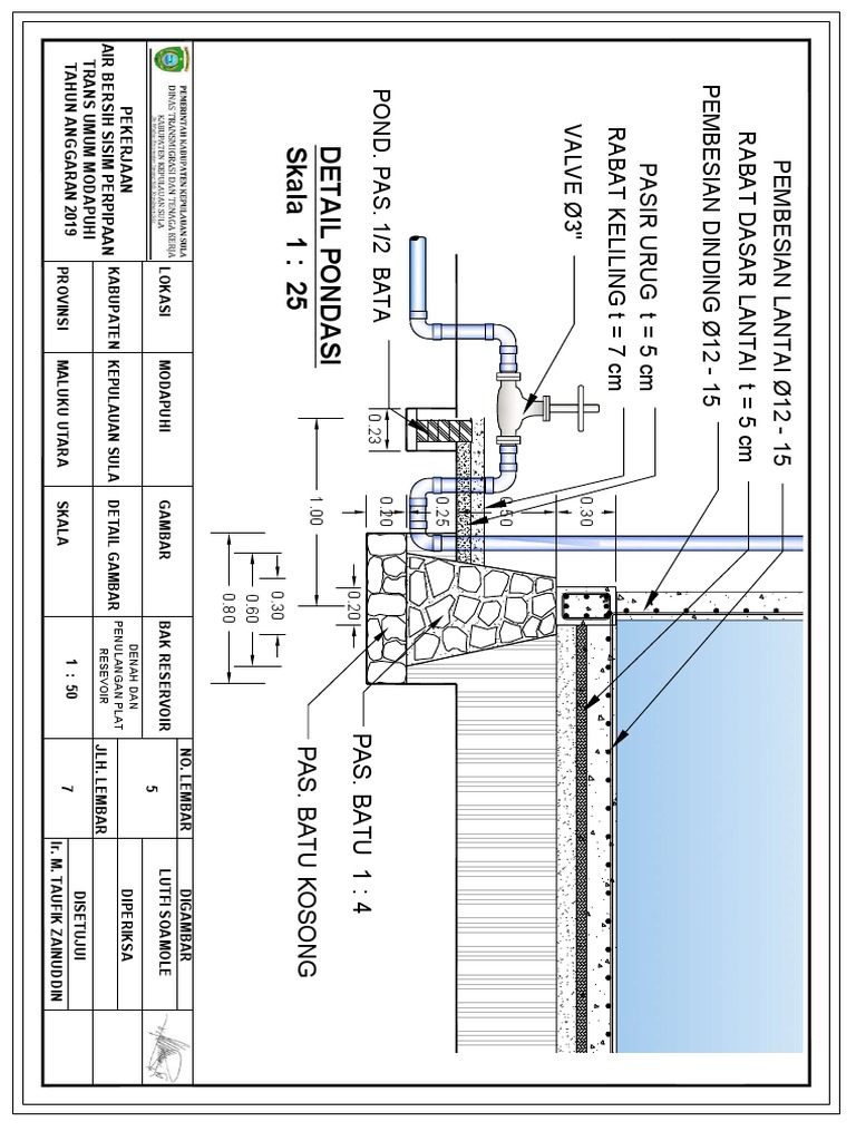 Gambar Reservoir Det Pond A PDF | PDF
