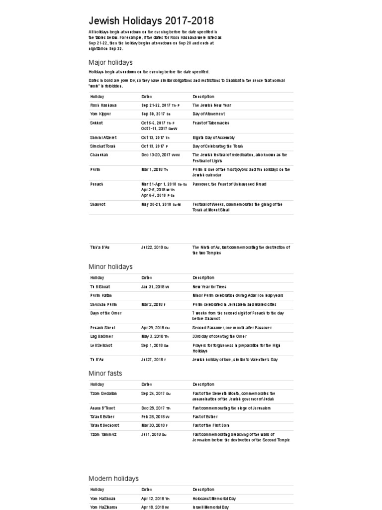 A Comprehensive Calendar of Jewish Holidays, Festivals, and ...