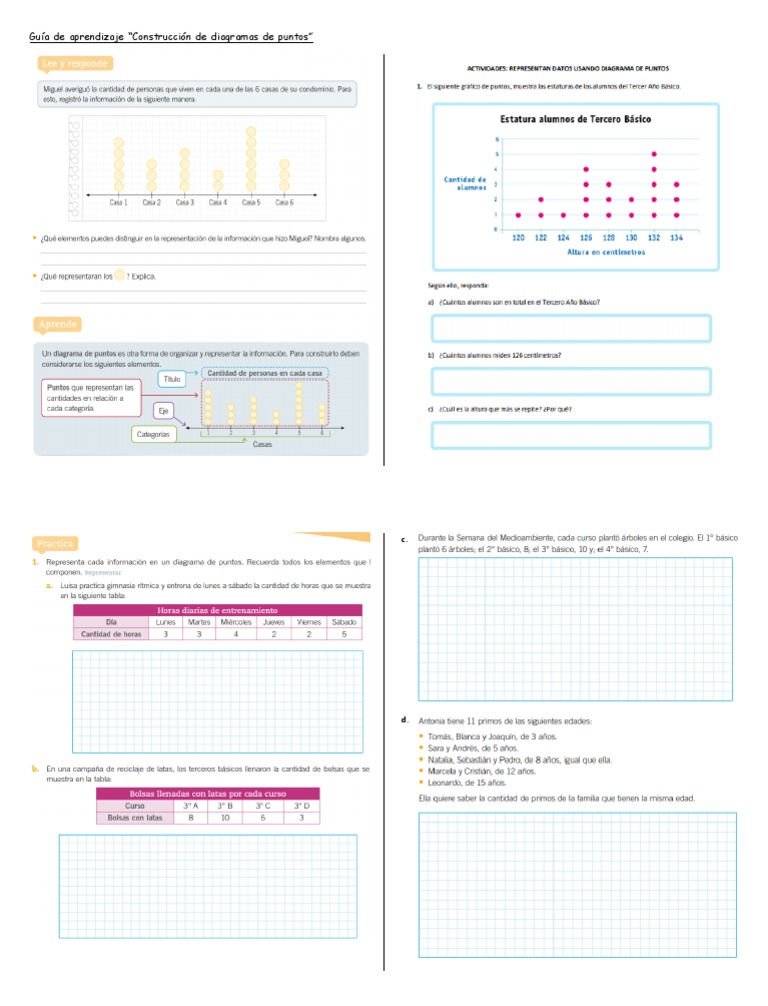 Guía de Aprendizaje Diagramas de Puntos | PDF