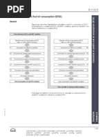 Specific Fuel Oil Consumption (SFOC) Definition, Formula and ...
