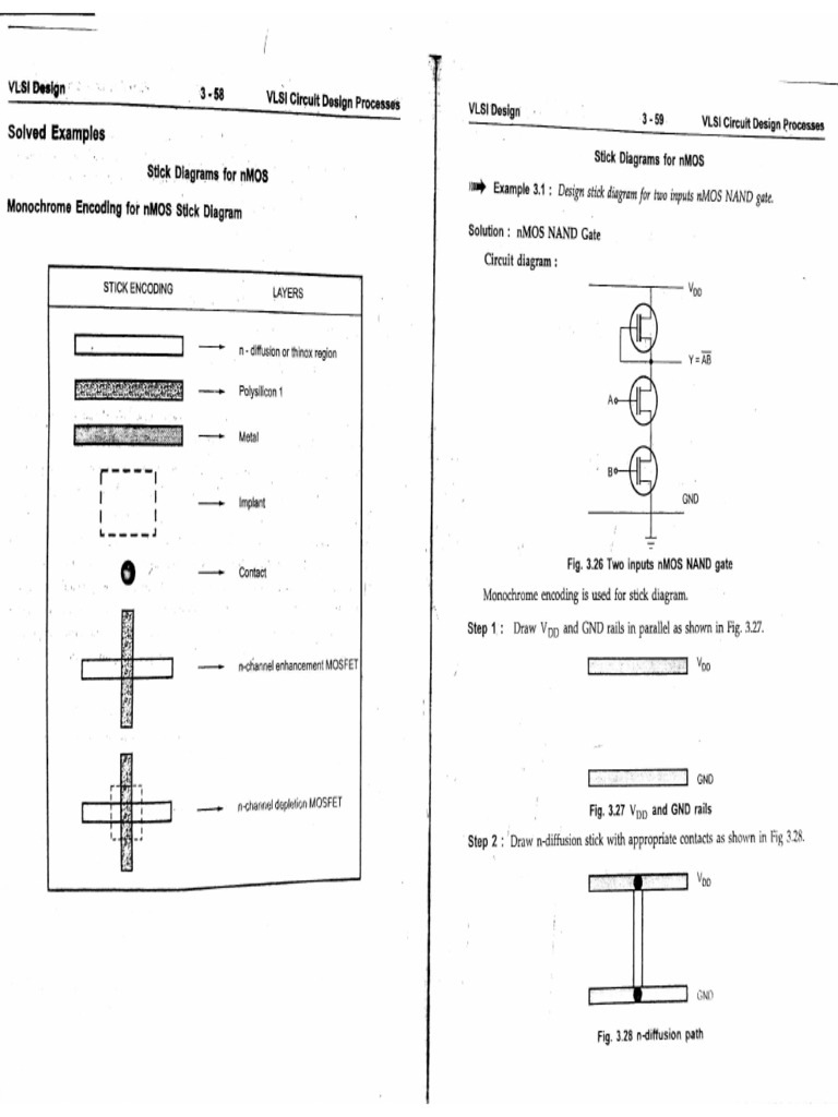 Stick Diagram Examples PDF | PDF