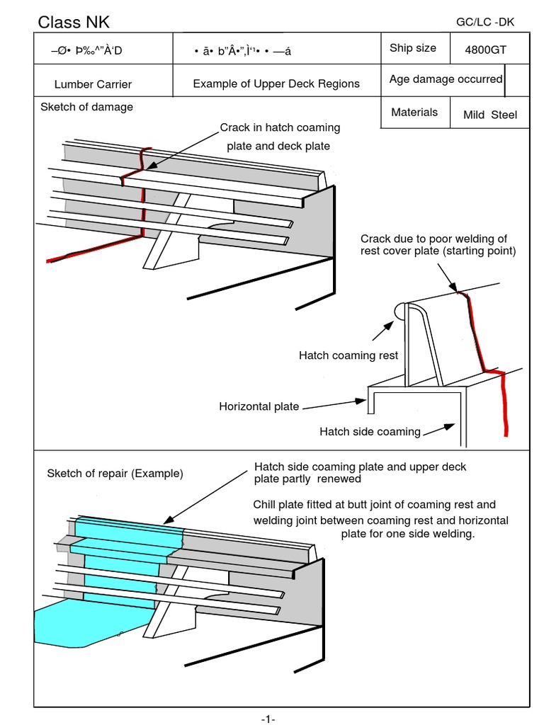 Examples Hull Repair | PDF | Deck (Ship) | Corrosion