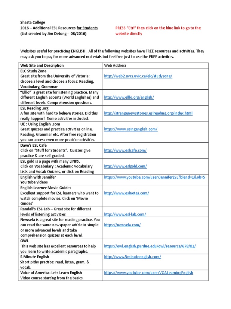 Free Web Esl Resources | PDF | English As A Second Or Foreign Language ...