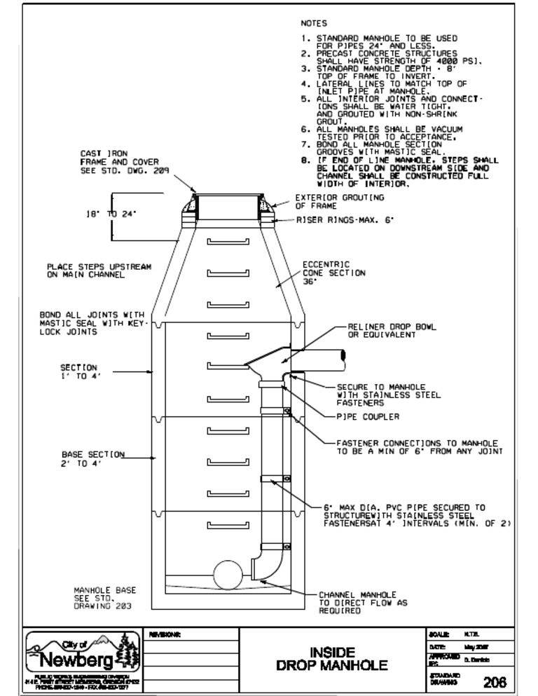 Inside Drop Manhole | PDF | Pipe (Fluid Conveyance) | Building Materials