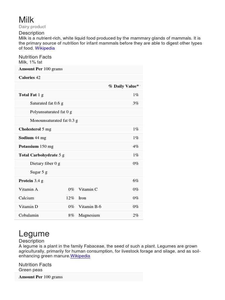 Description: Wikipedia | PDF | Nutrition Facts Label | Nutrition