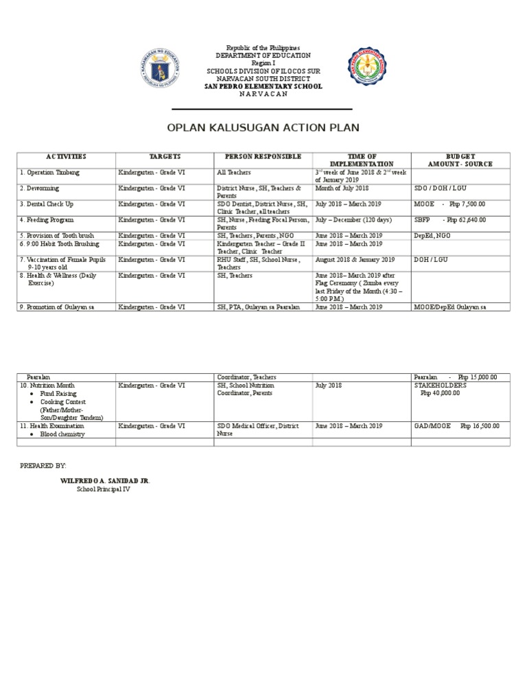 Oplan Kalusugan Action Plan | PDF | Health Care | Health Sciences