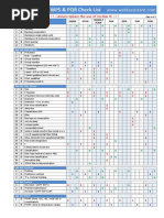 List of Piping Deliverables PDF | PDF