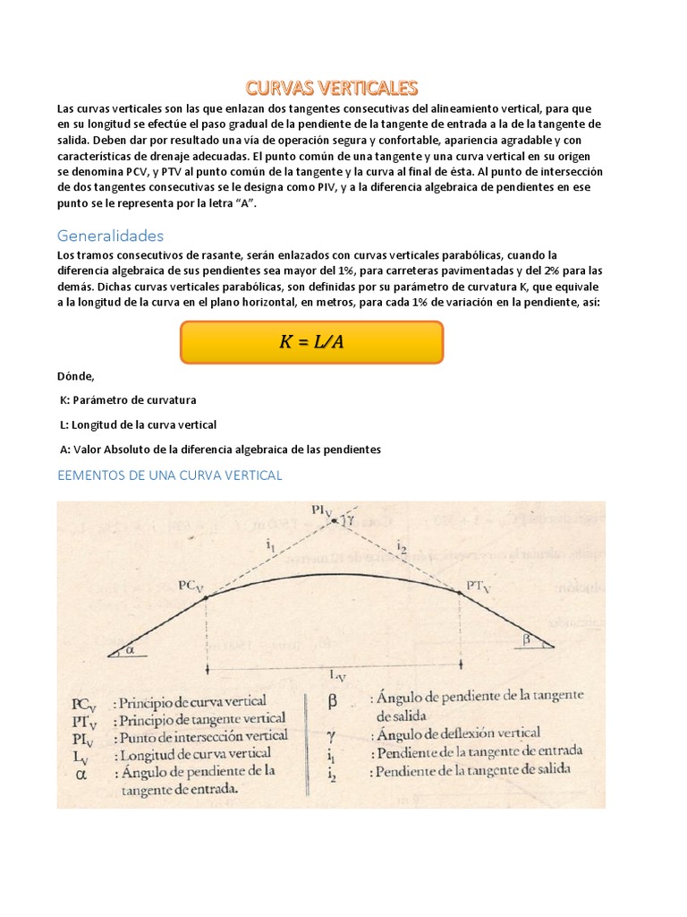 Curvas Verticales | PDF | Curva | Pendiente