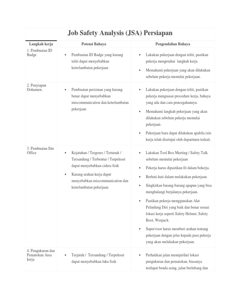 Contoh Job Safety Analysis (JSA) | PDF