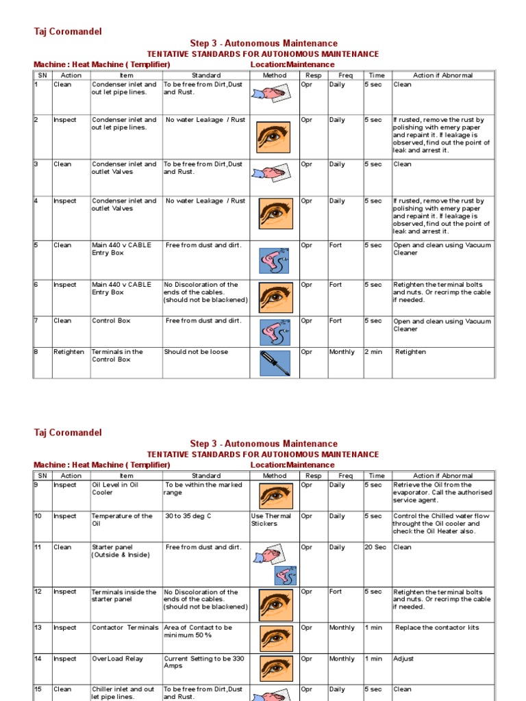 Autonomous Maintenance Standards & Checklist for Chiller Plant.xls ...