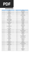 Bloomberg Exchange Code To MIC Mapping | PDF | Nasdaq | Financial Markets