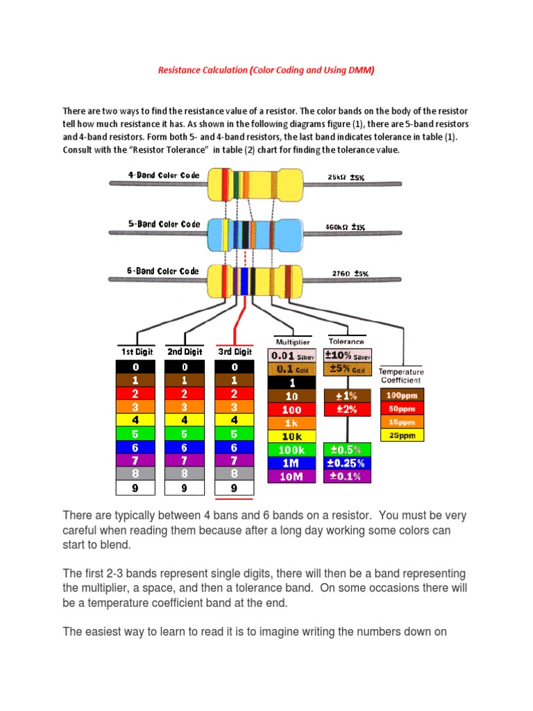 Resistance Calculation (Color Coding and Using DMM) | PDF