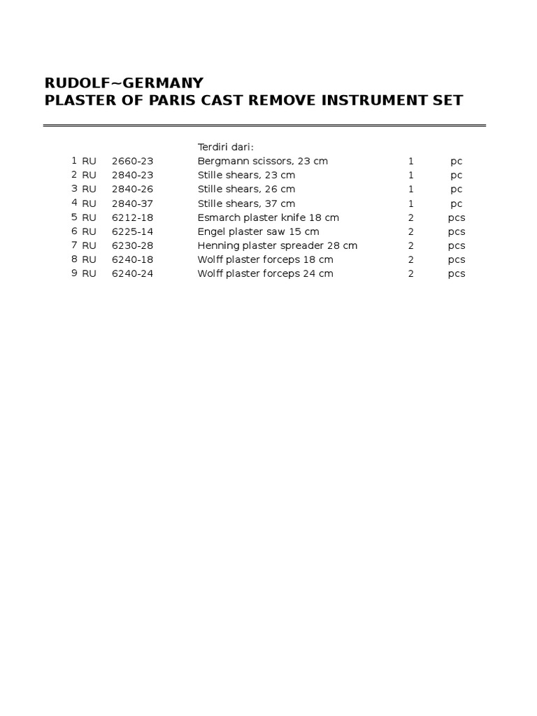 Plaster of Paris Cast Remove Instrument Set | PDF