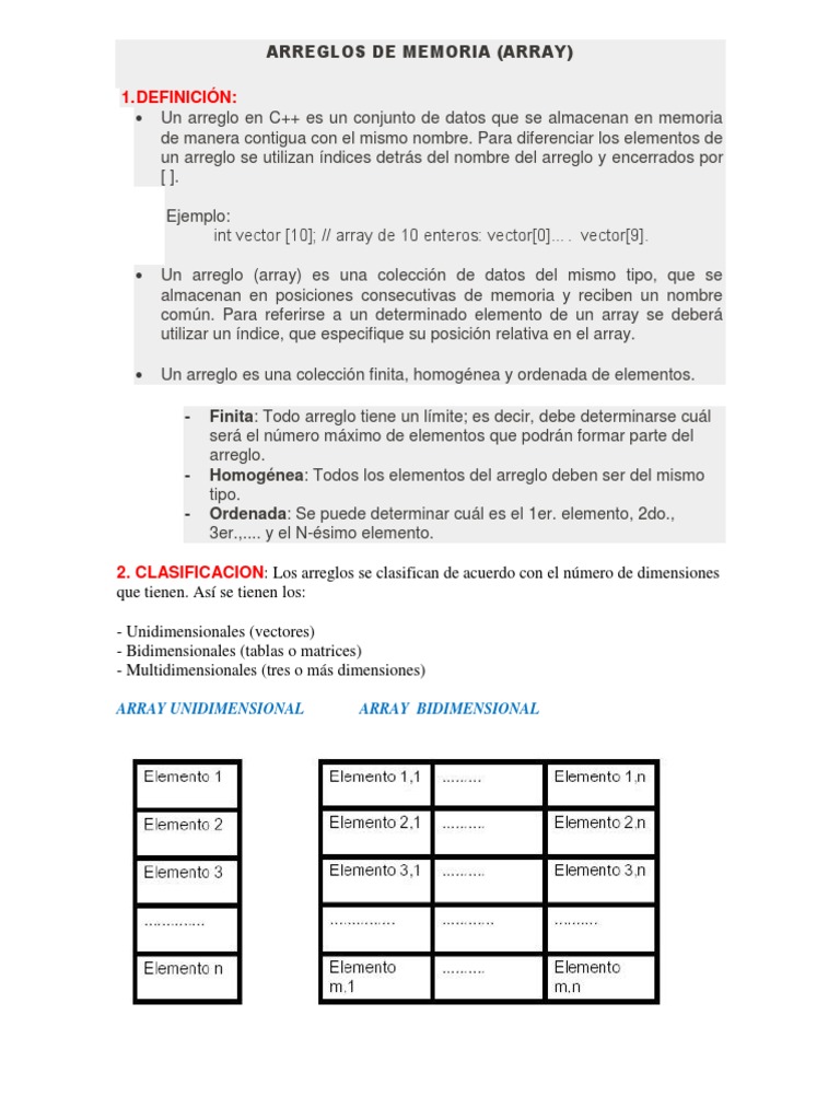 Arreglos de Memoria - ARRAY | PDF | Estructura de datos de matriz ...