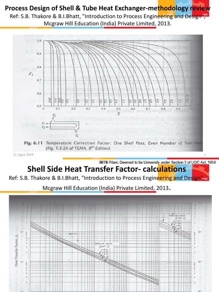 Shell & Tube Heat Exchanger Design Guide | PDF | Technology & Engineering