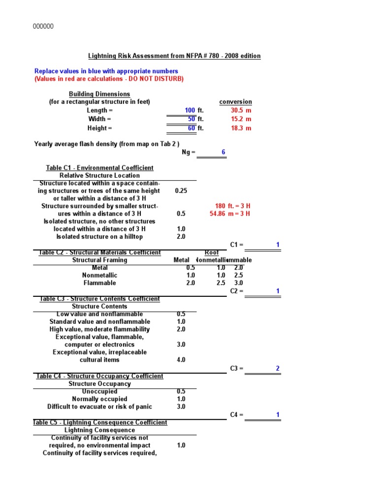 Risk Assessment Calculator | PDF | Nature | Teaching Mathematics