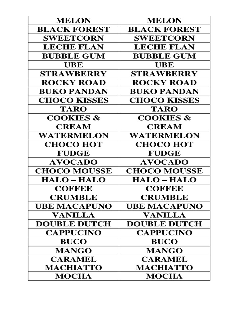 Ice Cream Flavors List | PDF