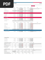 Bad Debt Write Off Form Sundry | PDF | Computing | Business