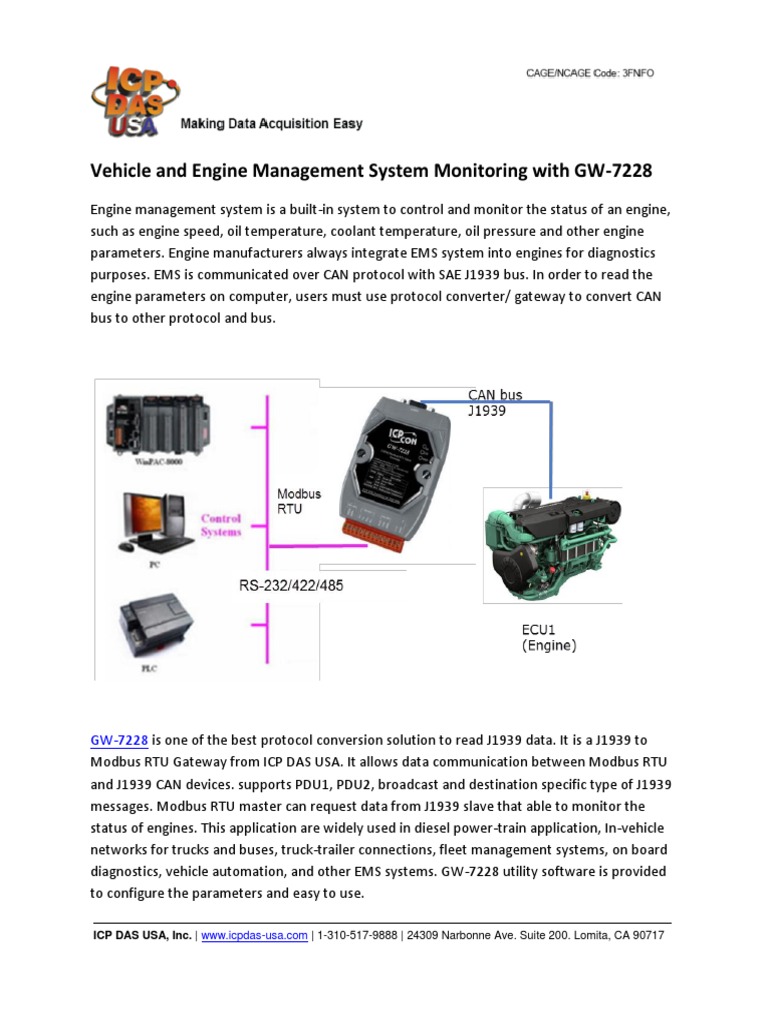 GW 7228 Application Story | PDF