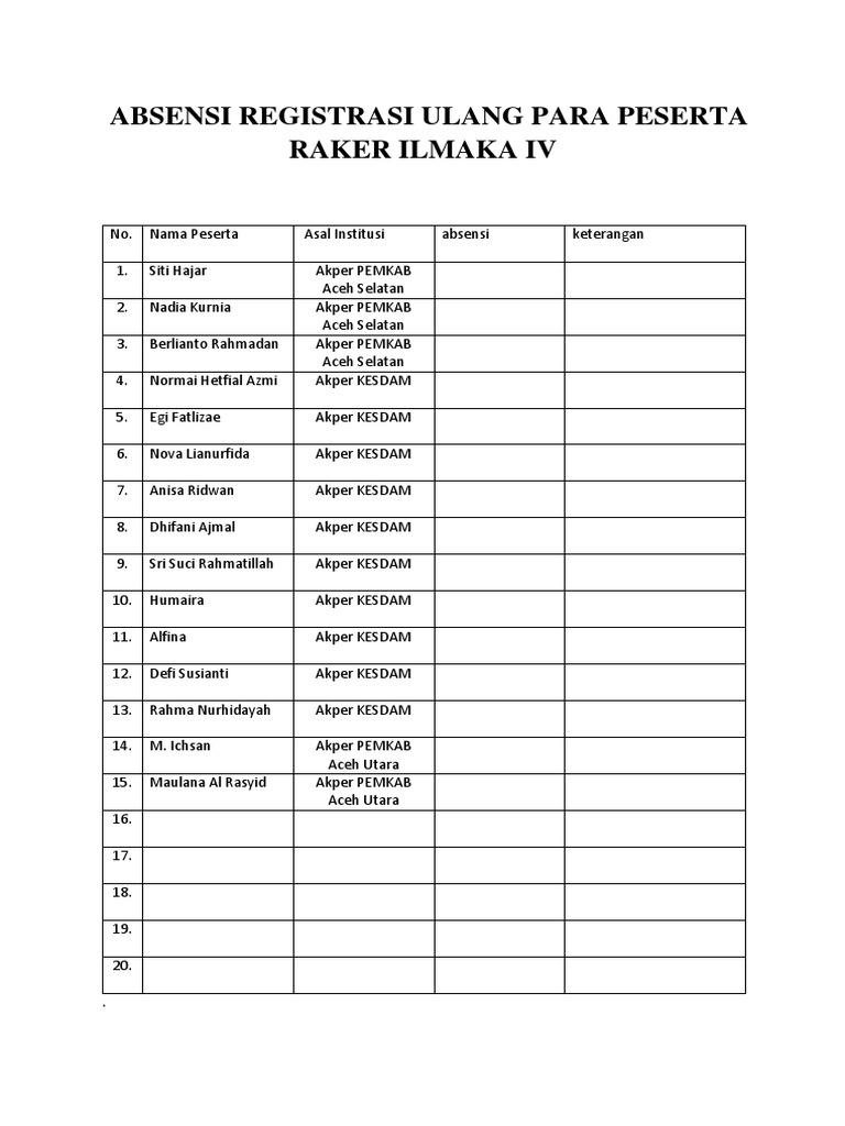 Absensi Registrasi Ulang para Peserta Raker Ilmaka Iv | PDF