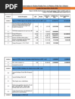 SSLG FINANCIAL REPORT | PDF