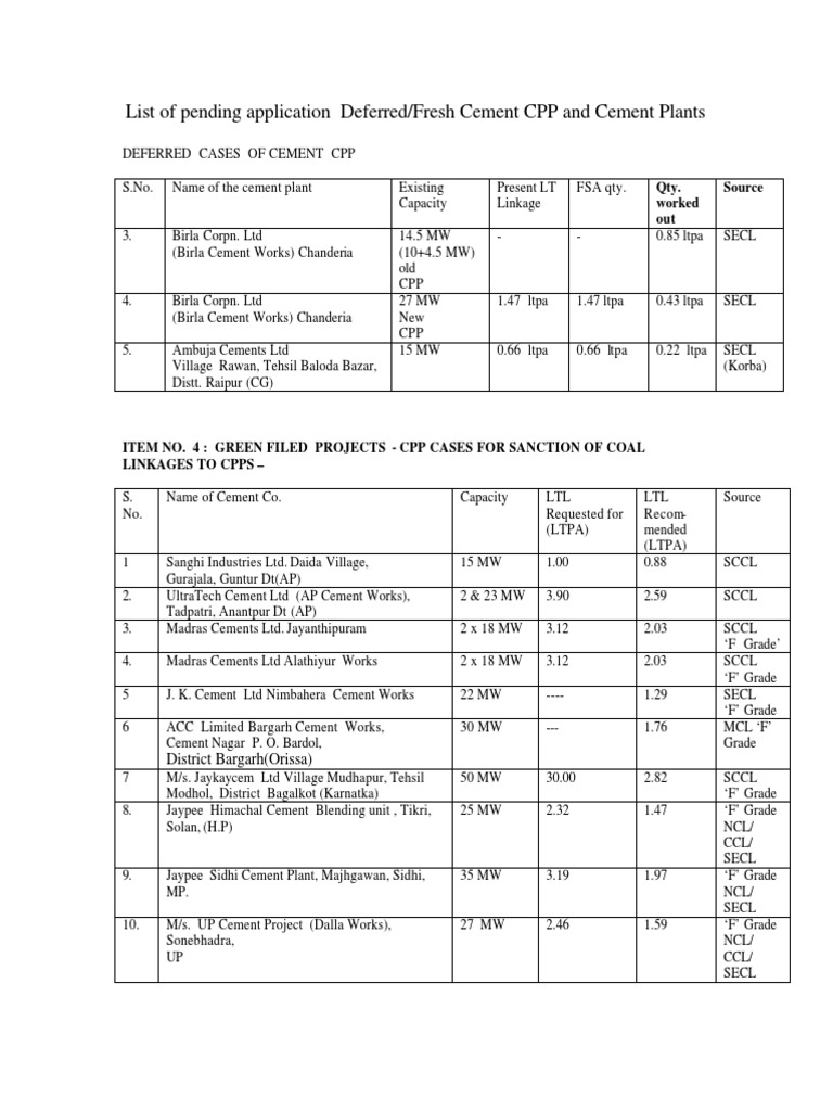 List of Cement Plants in India PDF | PDF | Economy Of India | Companies