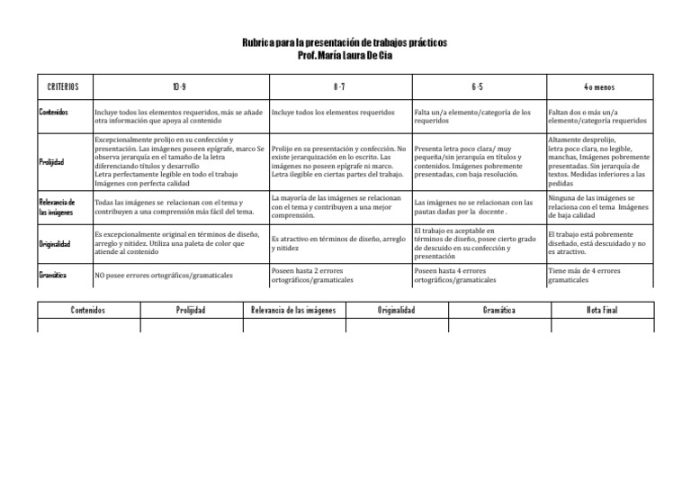 Rubrica Corrección | PDF | Gramática | Comunicación humana