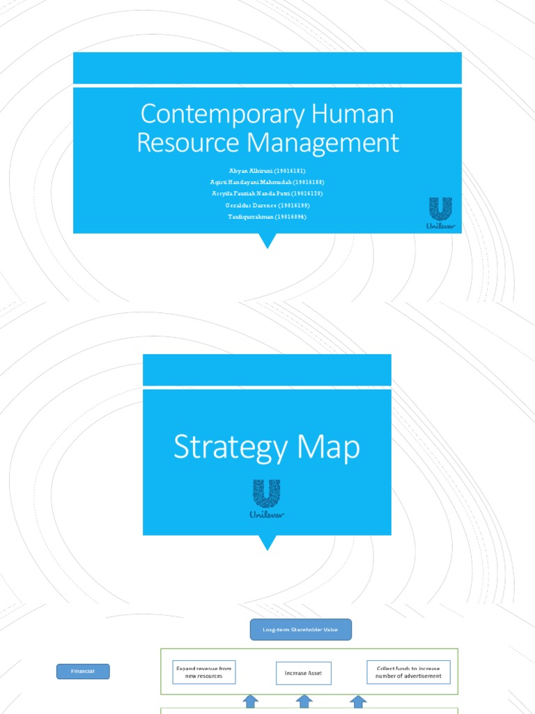 CHRM - KPI and Strategy Map | PDF | Marketing | Sustainability