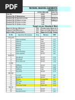 Some IE Formula Use in Garments Production | PDF | Economies | Business