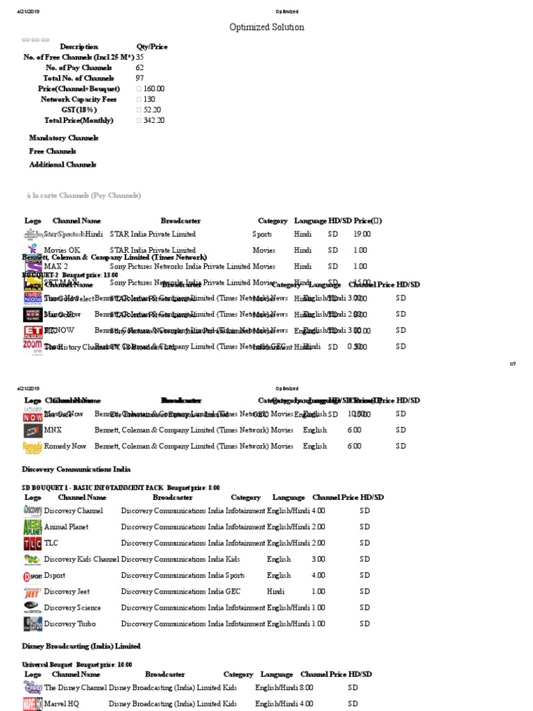 TV Channel Pricing and Packages Overview | PDF | Media Companies Of The ...