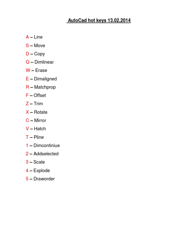 Autocad Hot Keys | PDF