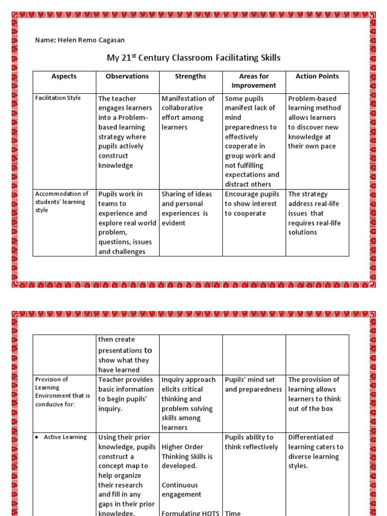 21st Century Classroom Skills Development | PDF | Thought | Learning