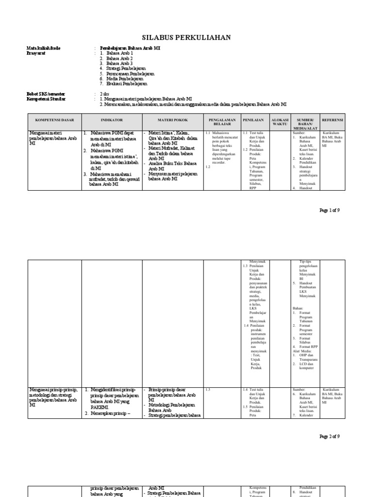 Silabus Pembelajaran B. Arab MI | PDF