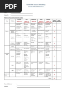 Rubrics Table Napkin | PDF | Seam (Sewing) | Sustainable Development