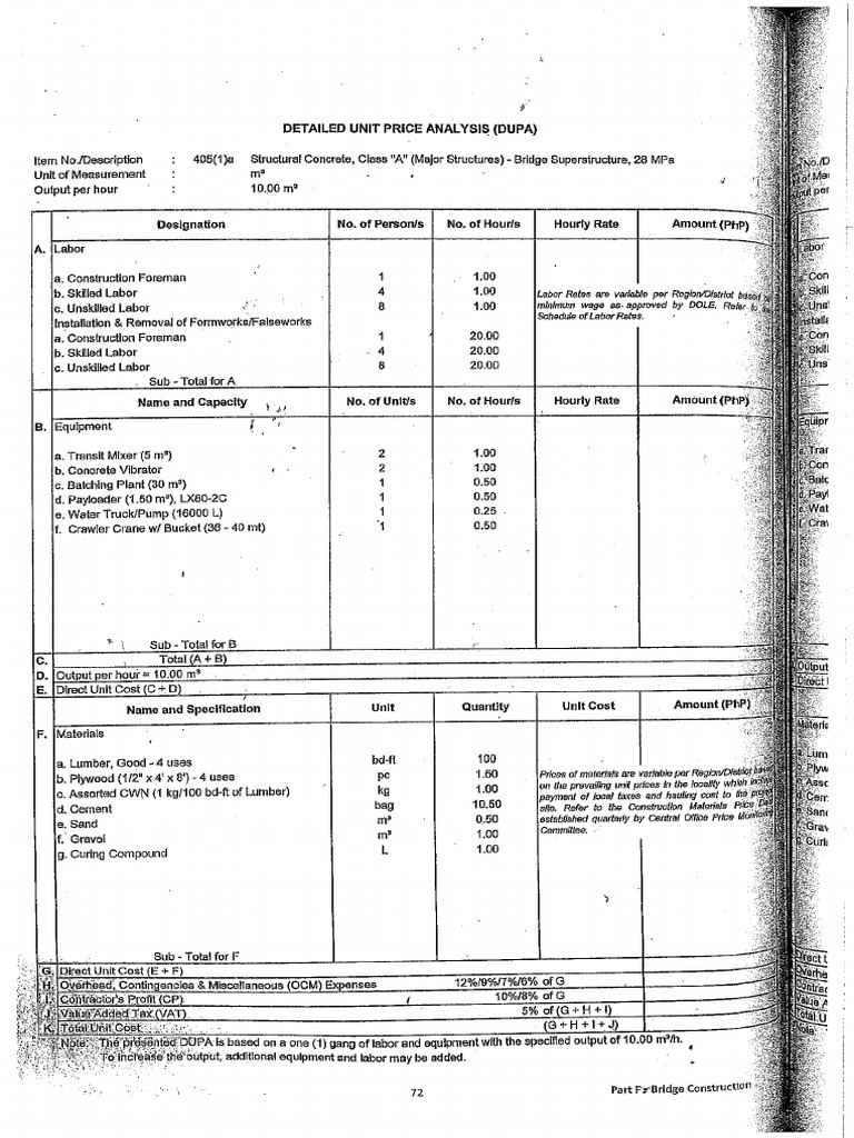Structural Concrete DUPA | PDF