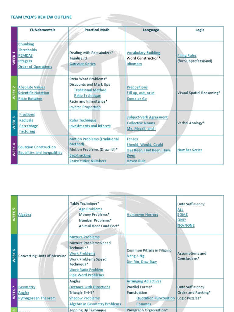 Study-Guide-2019-1 CSE PDF | PDF | Ratio | Geometry