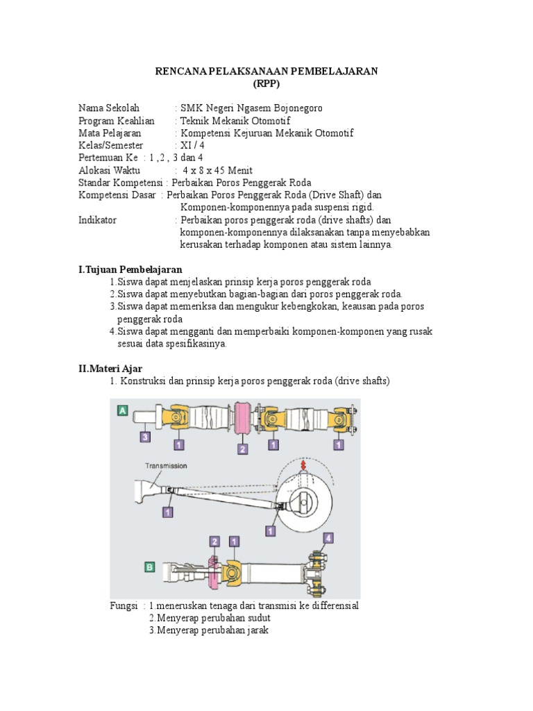 RPP Poros Penggerak Roda | PDF