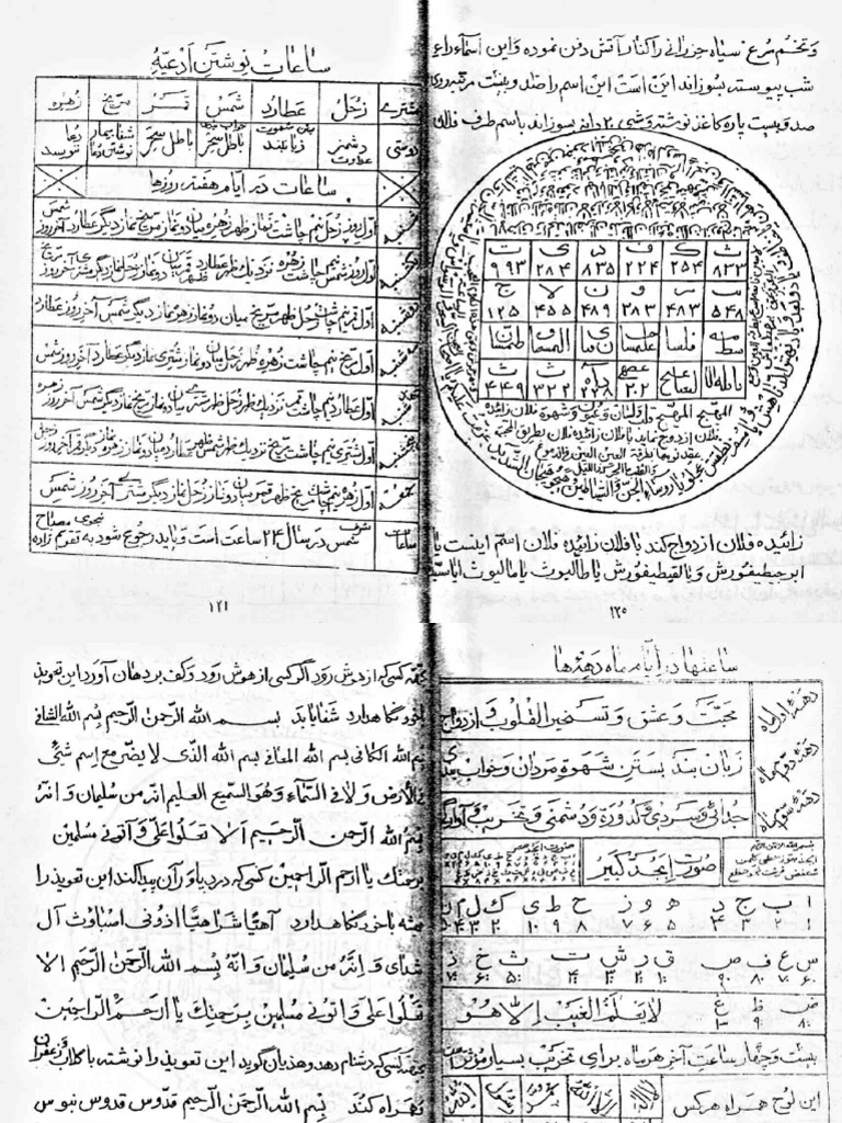 Book of Arabic Magic