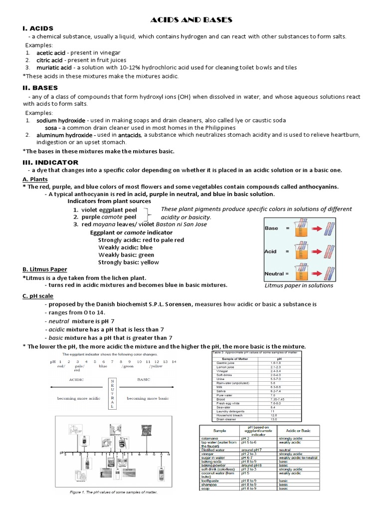 Grade 7 Lesson: Module 4 - Acids and Bases | PDF | Ph | Rust