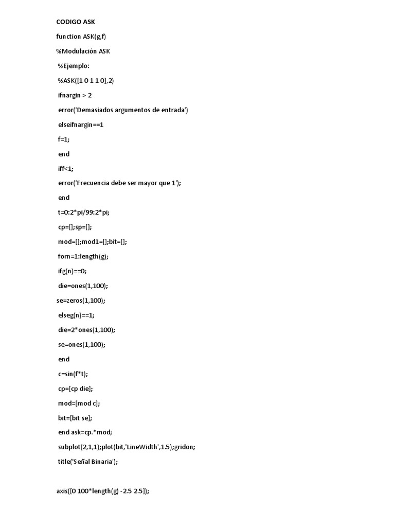 Codigos para Modulacion FSK Ask | Descargar gratis PDF | Electrónica ...