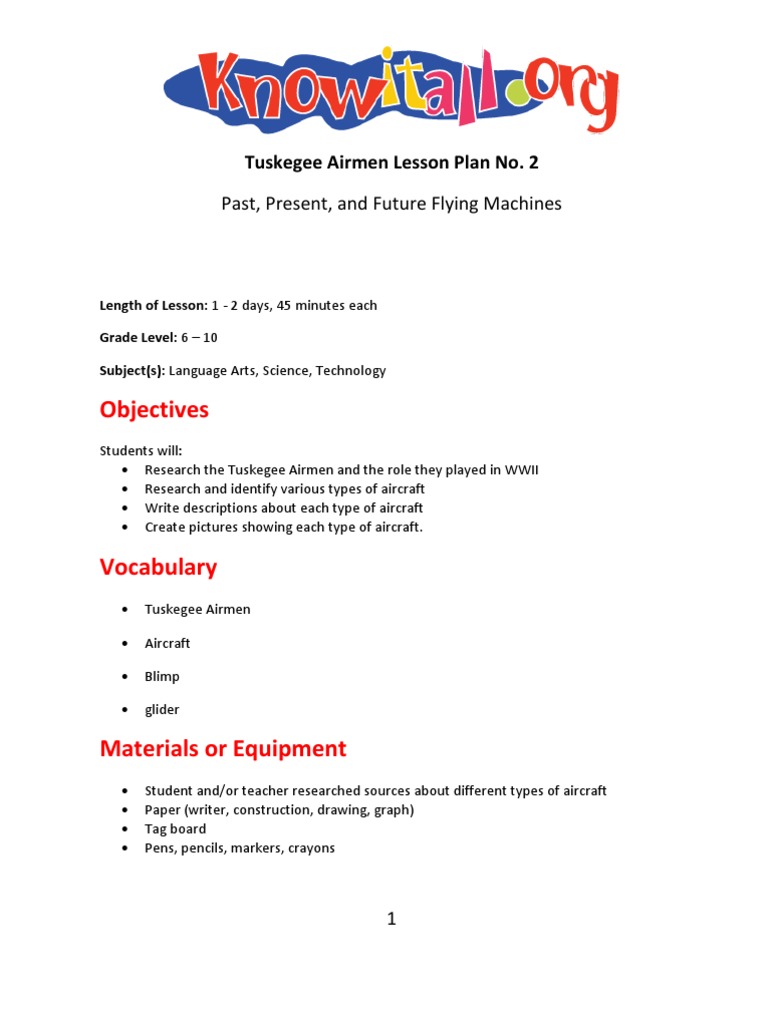 Updated 8 2015 Tugairlp2 | PDF | Aircraft | Lesson Plan