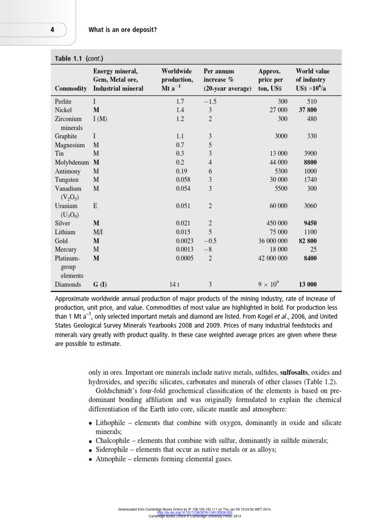 16 - OreOre Deposit Geology (John Ridley, 2013) | PDF | Ore | Minerals
