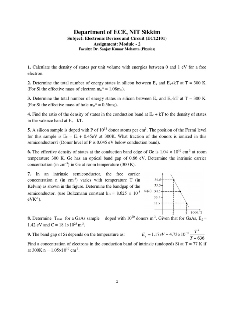 Assignment - Electronics Devices and Circuit - Module 2 | PDF | Doping (Semiconductor ...