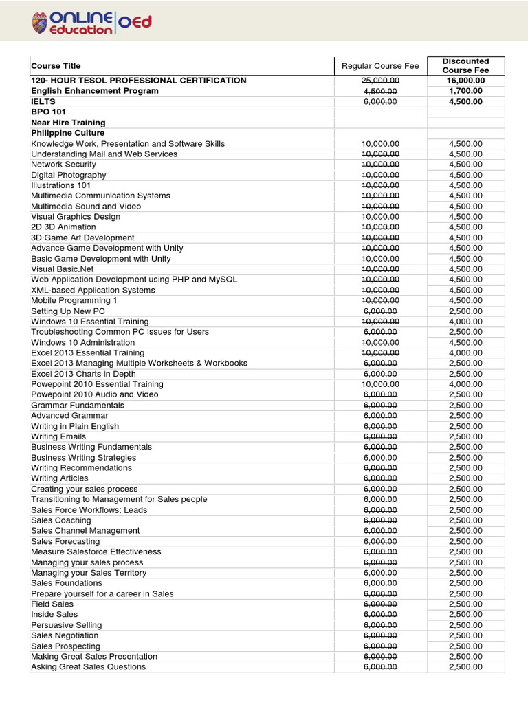 KEY List of Online Courses | PDF | Computer Network | Business