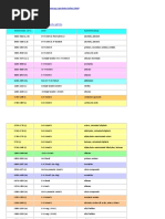 IR Spectrum Table & Chart - Sigma-Aldrich | PDF | Amine | Alkene