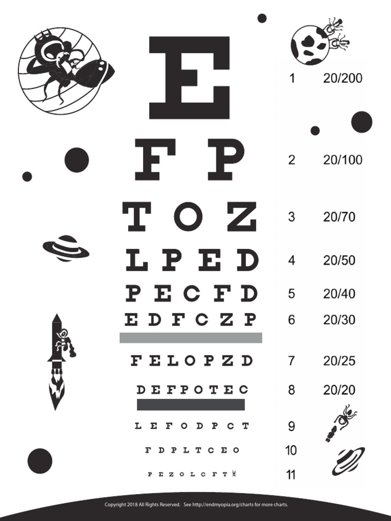 3 Meter Eye Chart Letter Size PDF | PDF
