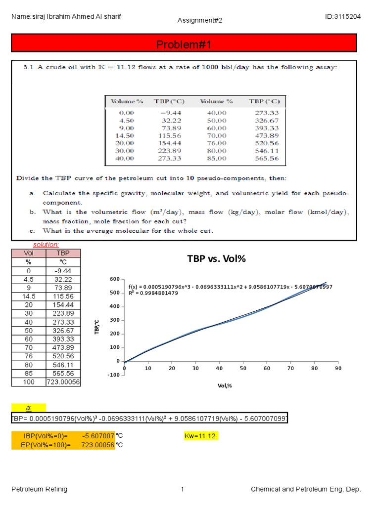 Problem#1: TBP vs. Vol% | PDF | Mole (Unit) | Quantity