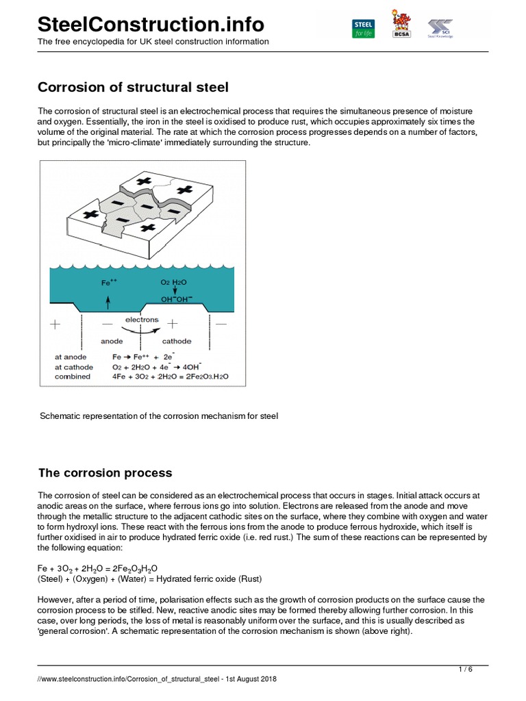 Corrosion of Structural Steel | PDF | Rust | Corrosion