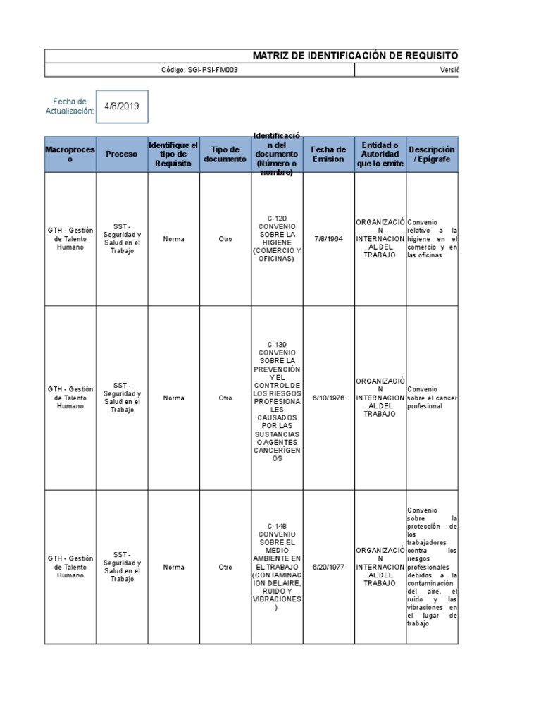 Matriz de Requisitos Legales | Derecho laboral | Política